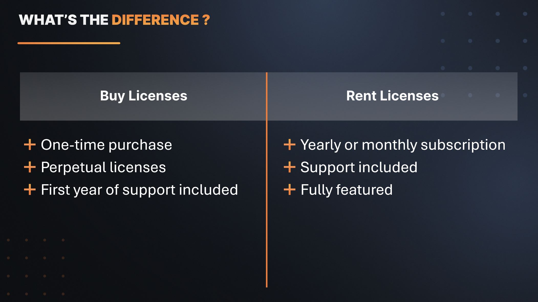 TSplus Launches Subscription Licensing for All Products, Offering ...